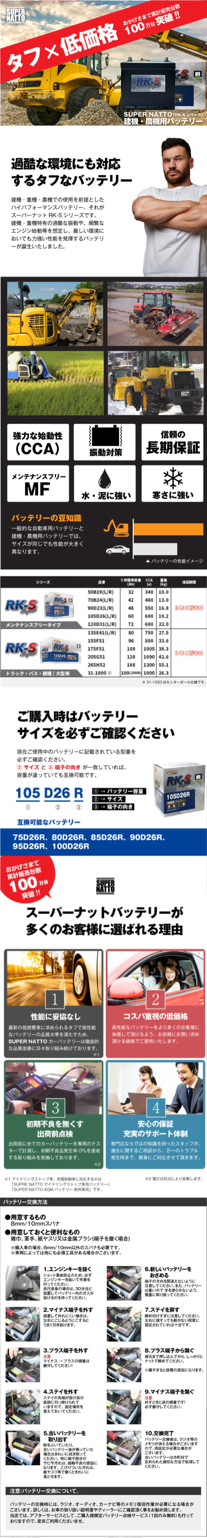日本代購代標第一品牌【樂淘letao】－新品 建機 農機用バッテリー 65D26R 70D26R 80D26R 85D26R 90D26R 95D26R 110D26R 互換 スーパーナット ...
